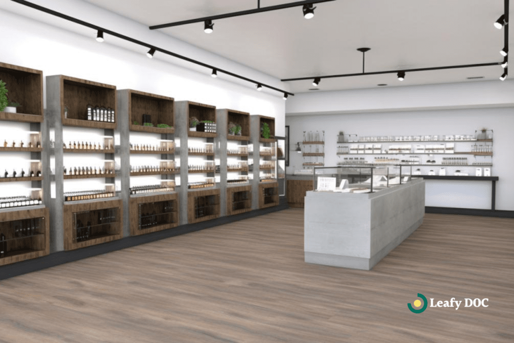 Medical Marijuana Card FAQ | Leafy DOC